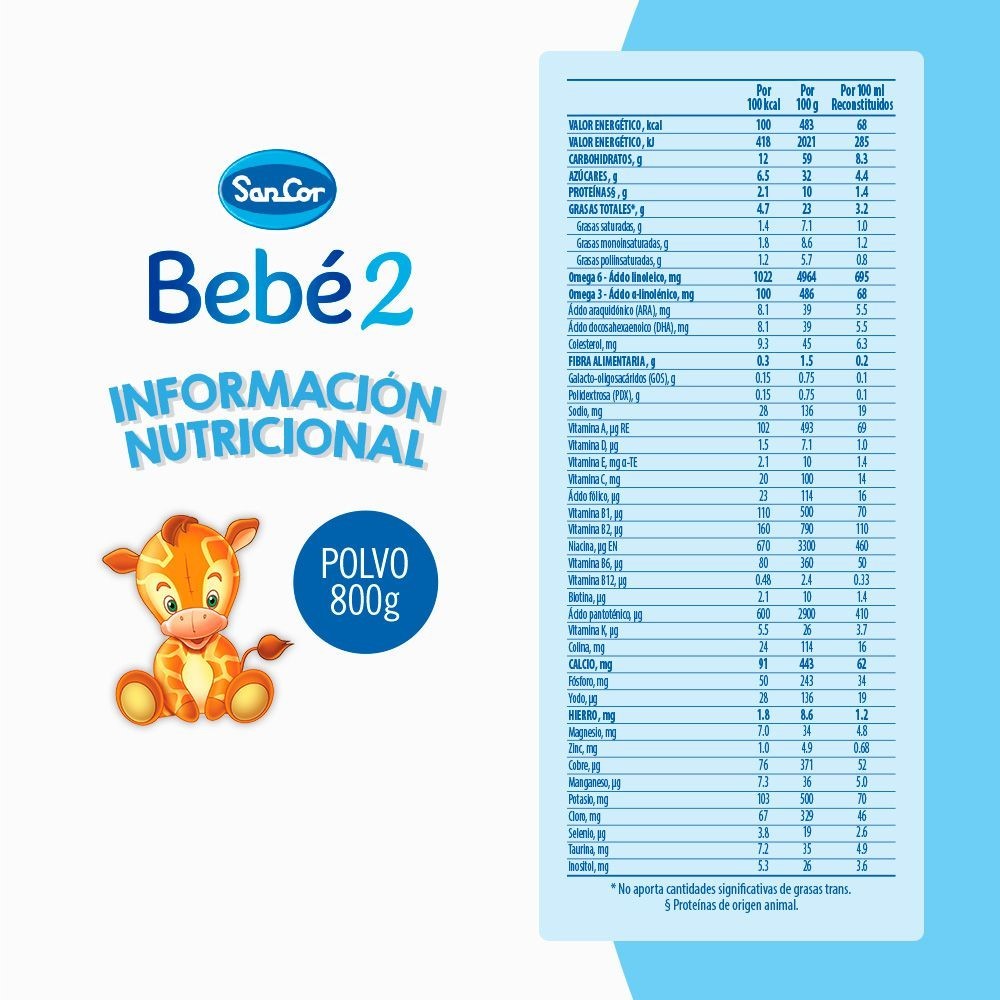 Sancor Bebe Leche Infantil Polvo Etapa 2 (800 Gr), Sancor Bebe Leches ...